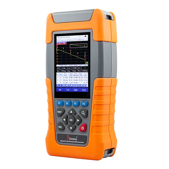 Store Home Products Anniversary Sale Feedback Brand story