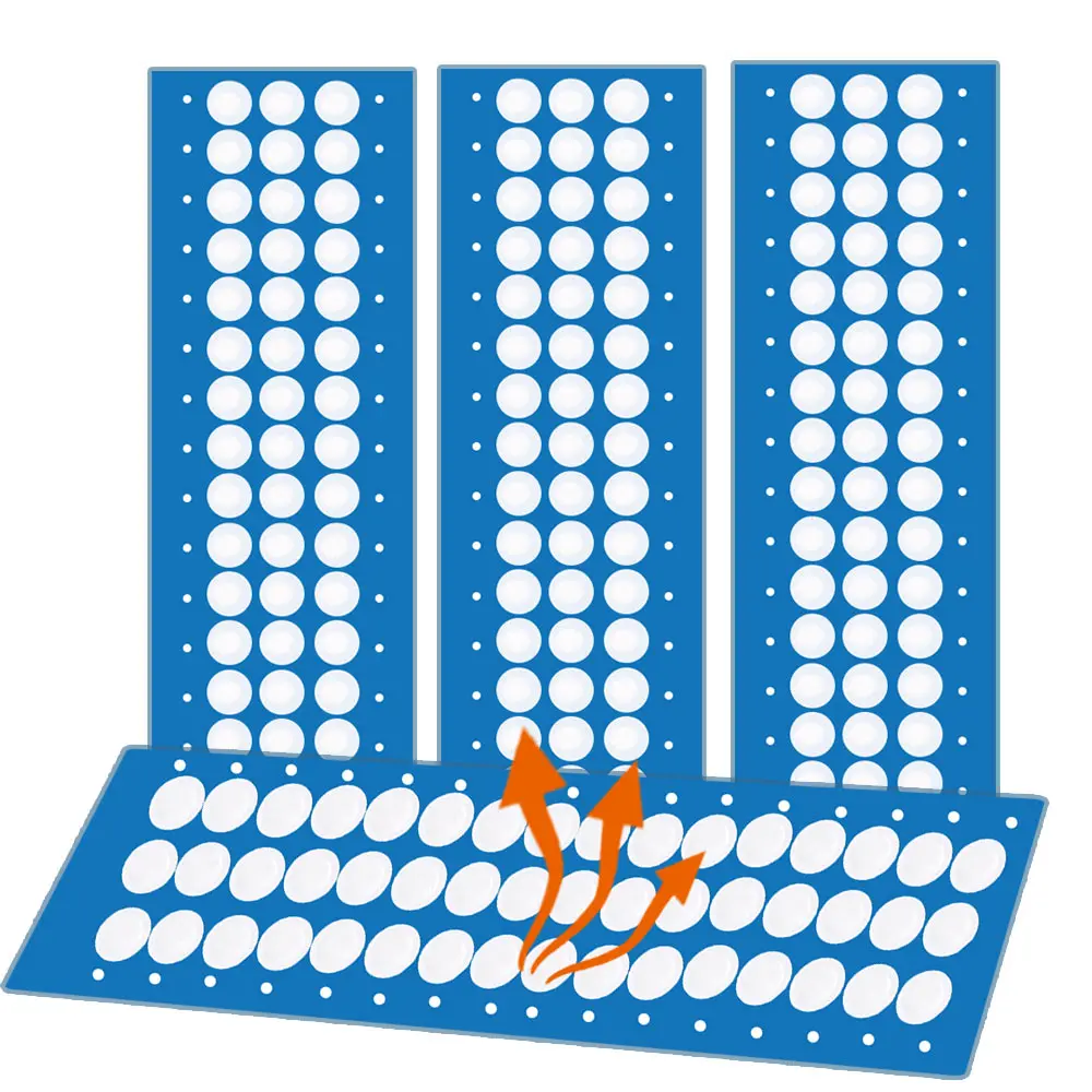 Store Home Products Feedback