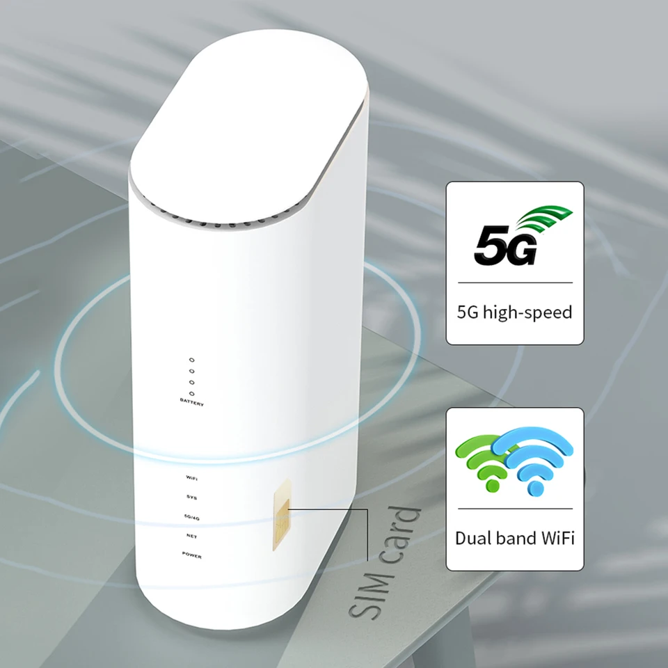 Router Sim Card 5G CPE Router With SIM Card Slot, 8 Antennas, WiFi6 ...