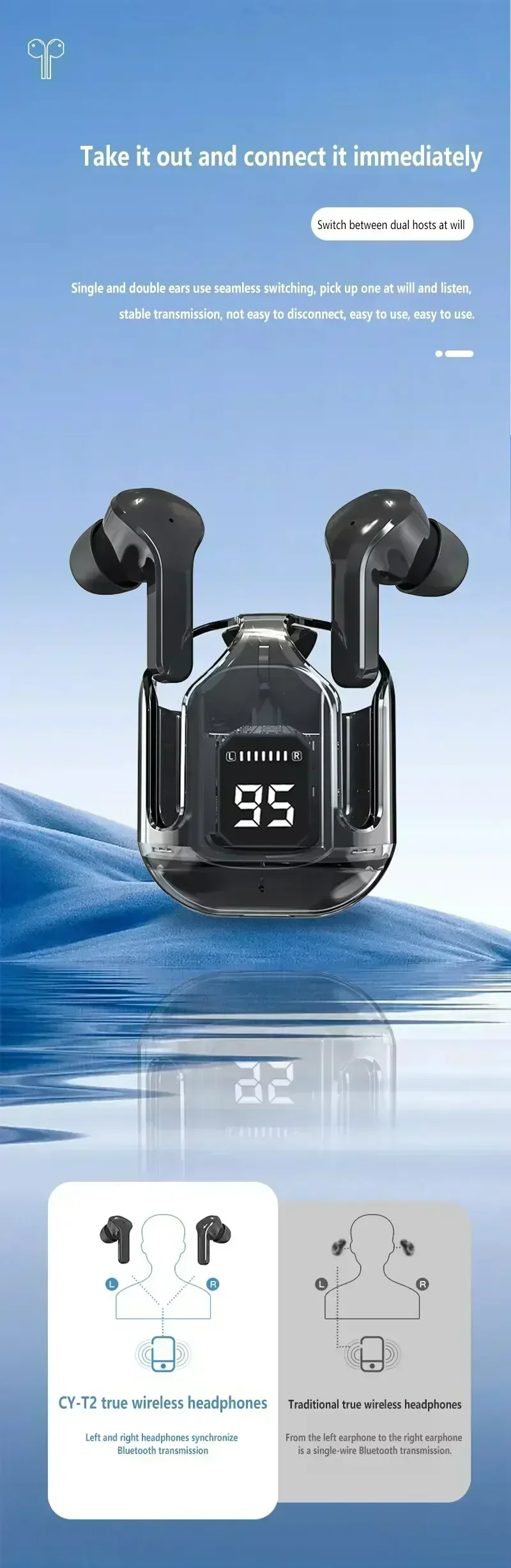 НОВАЯ беспроводная Bluetooth-гарнитура T2 TWS, прозрачные ENC Power ...