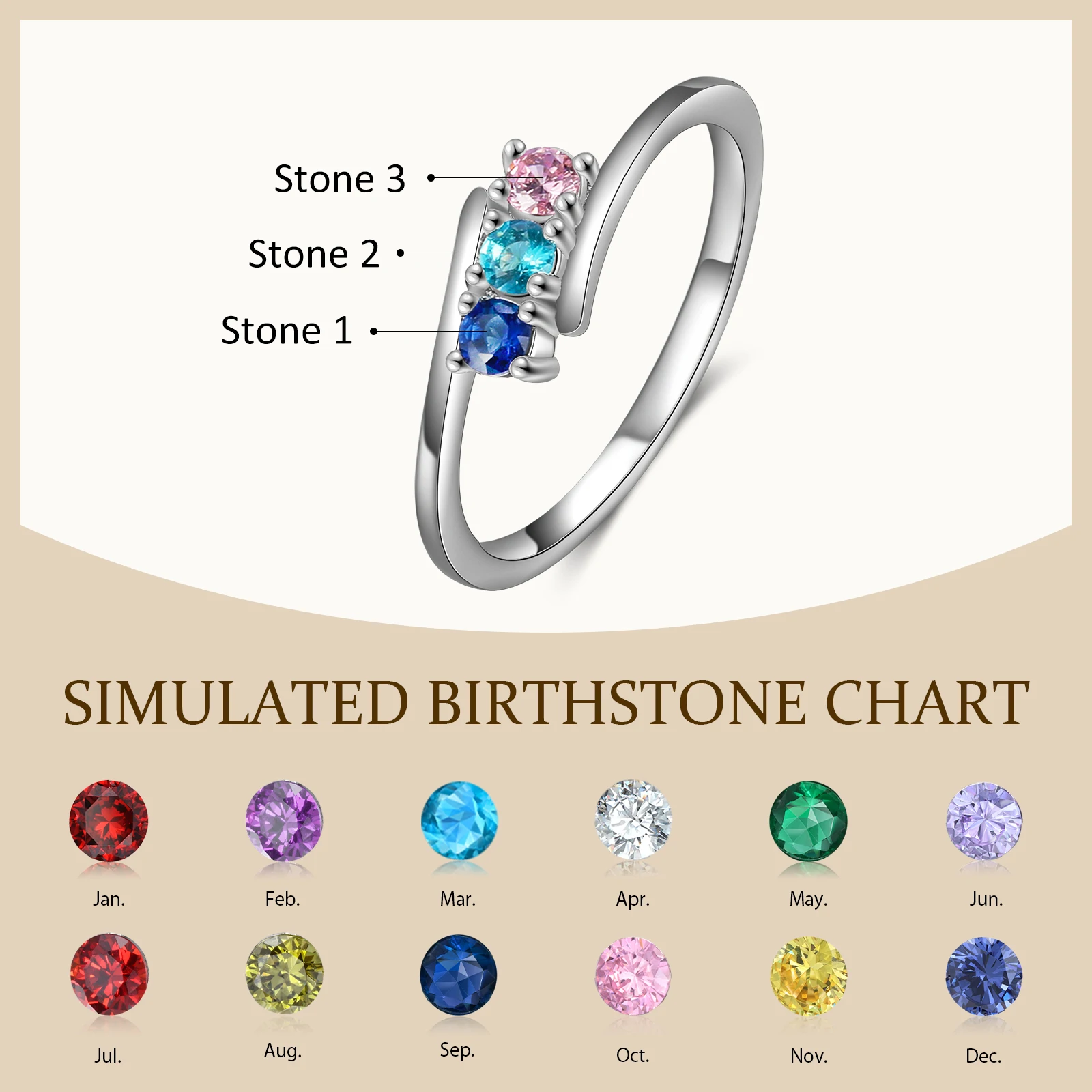 Birthstones Rings For Women