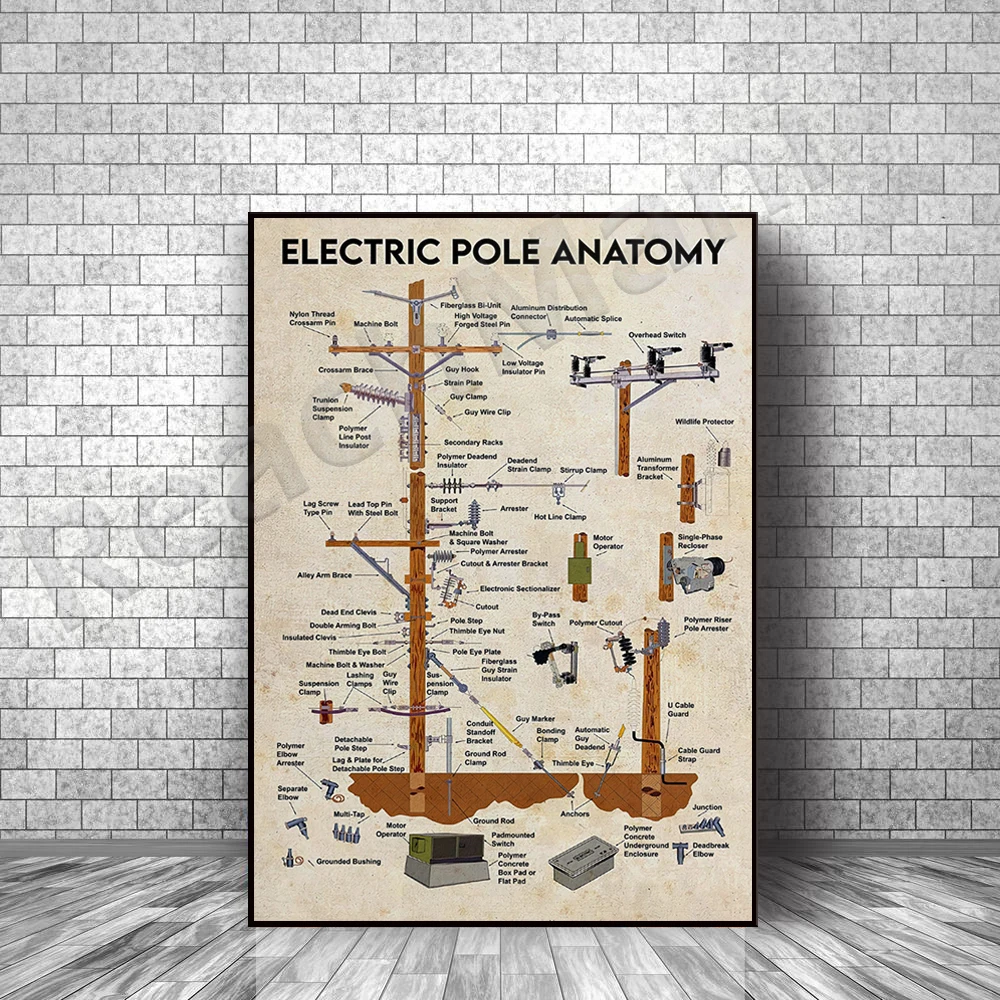 Electric-Pole-Anatomy-Vertical-Poster-Linework-Knowledge-Print-Distribution-Pole-Wall-Decor-Gift ...