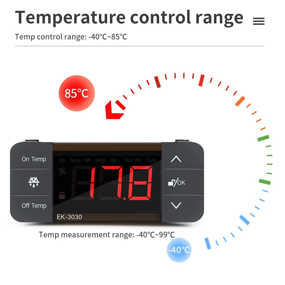 EK-3010/EK-3020/EK-3030 Thermostat Temperature Controller