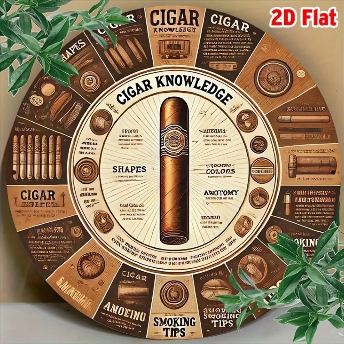Vintage Cigar Knowledge Infographic Aluminum Wall Decor Sign - Retro ...