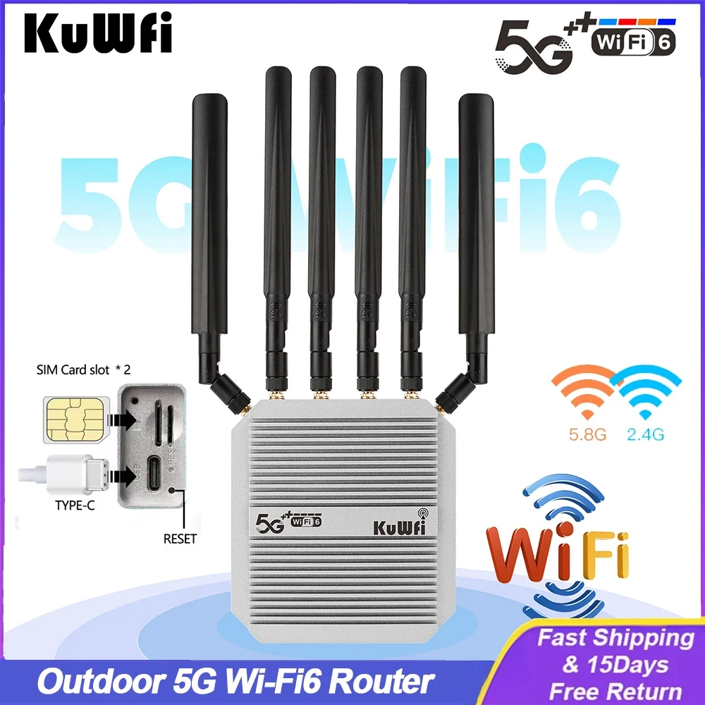 KuWFi-Outdoor-5G-Router-Dual-Band-Wireless-Wi-Fi-6-High-Gain-Antennas-2 ...