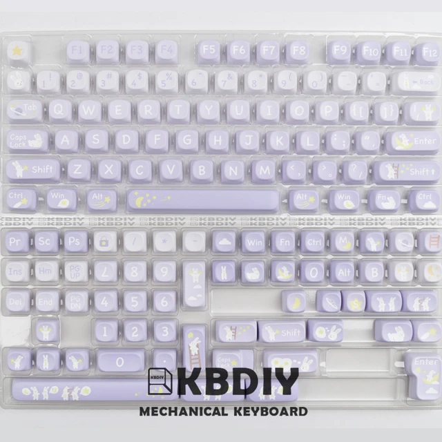 Store Home Products Anniversary Sale Feedback