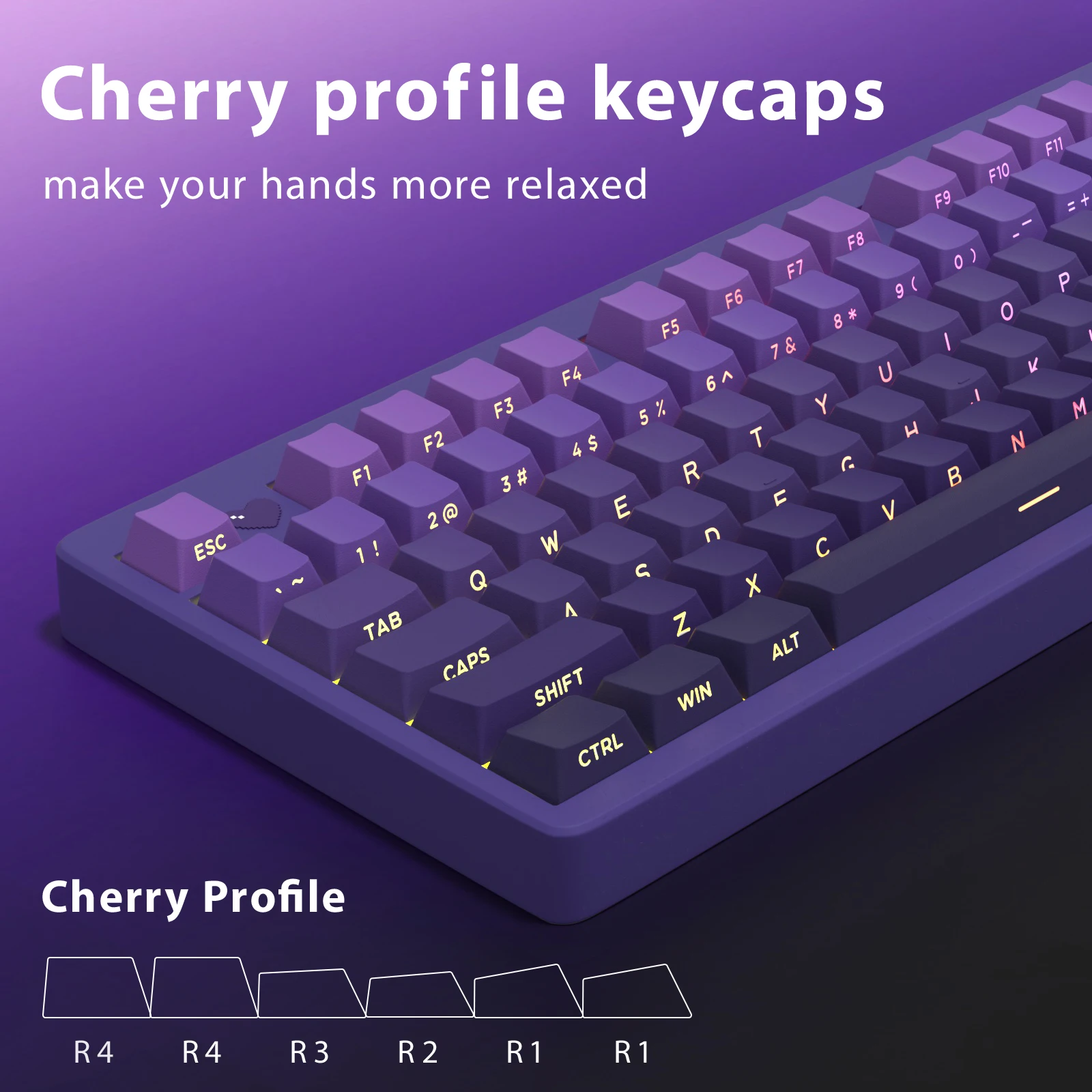 KBDiy-Cherry-Profile-Keyboard-Keycap-Double-Shot-PBT-Purple-Gradient ...