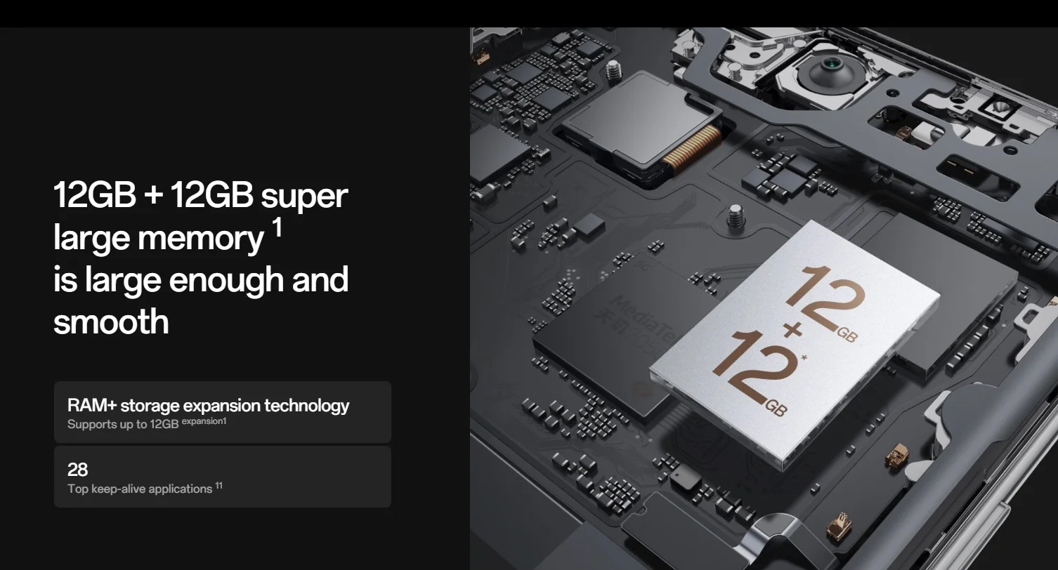 NEW OPPO A2 Pro 5G Dimensity 7050 Android 13 67W SuperVOOC 5000mAh 64MP OIS Camera google Play ...