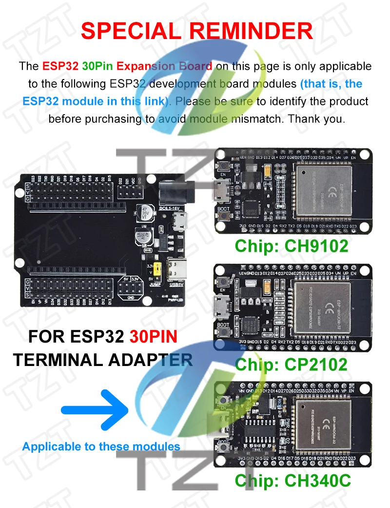 Circuits intégrés,ESP32-CH340C--Carte de développement ESP32 WiFi + Bluetooth consommation ...