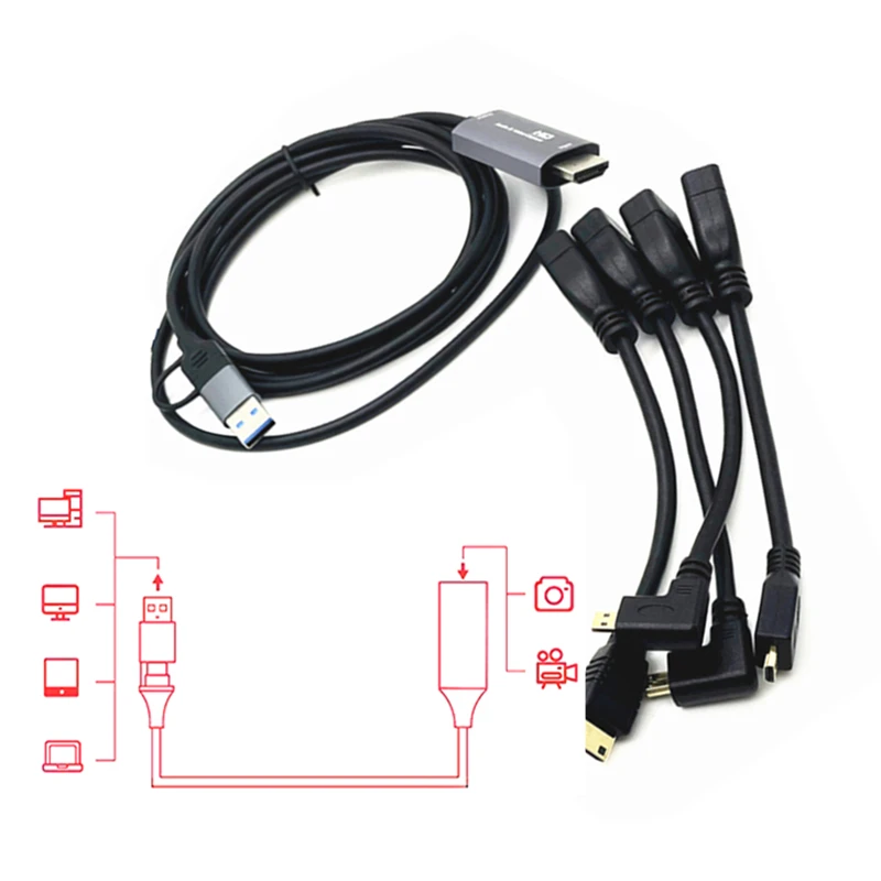 Sony ZV E10 A7S3 A7R4 A6500 A6400 용 2in1 USB / Type C 마이크로 HDMI 호환 비디오 ...