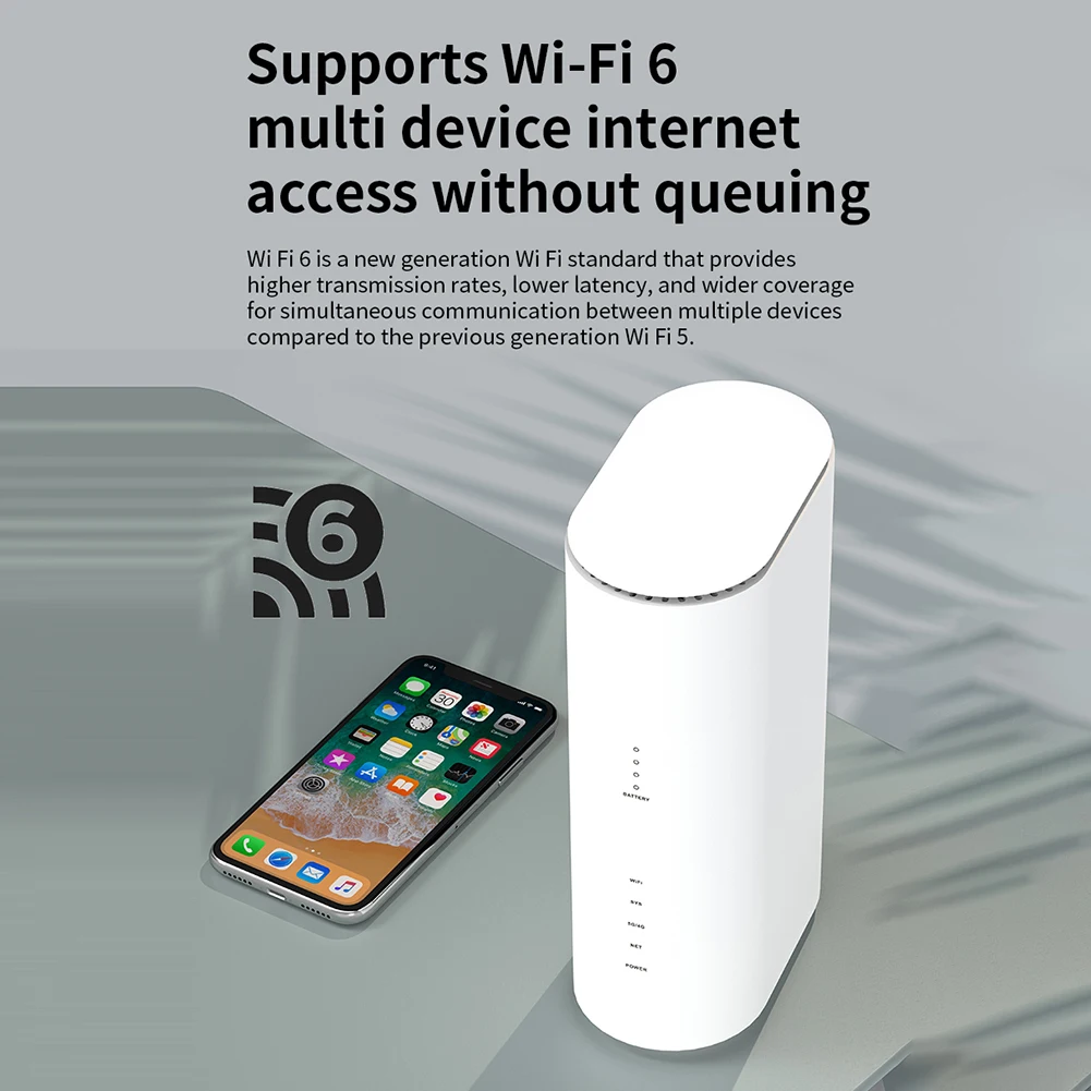 Built-in-Multiple-Antennas-Wireless-Router-with-SIM-Card-Slot-WiFi ...