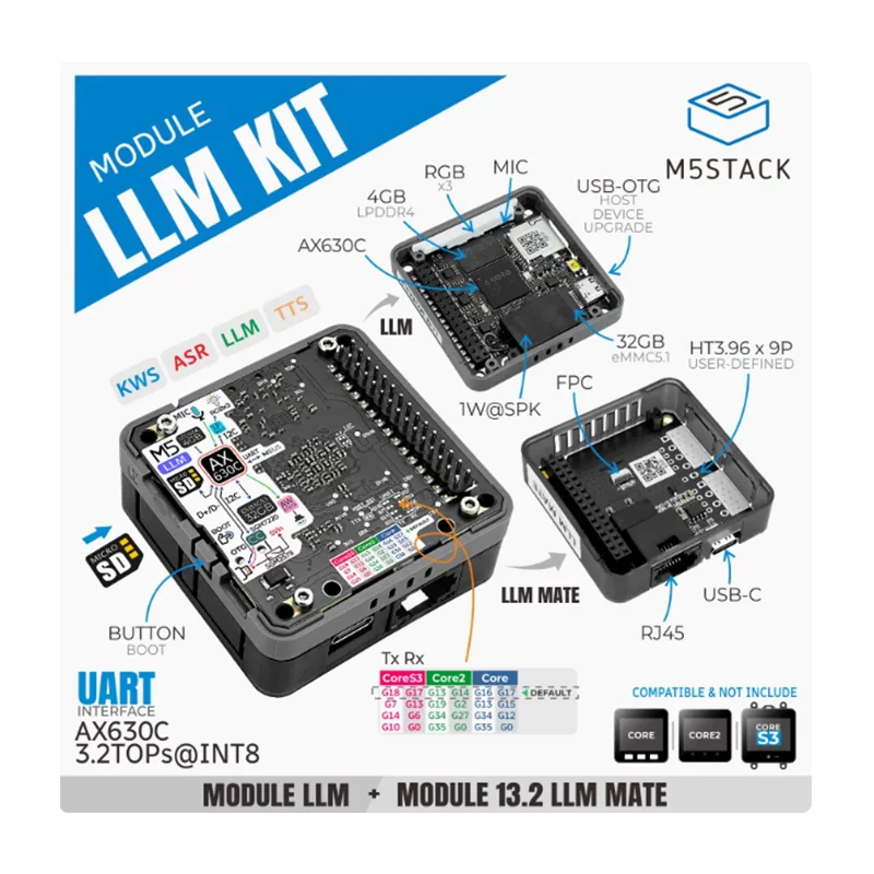 MÓDULO M5Stack LLM KIT Offline Módulo de inferência de modelo de grande ...