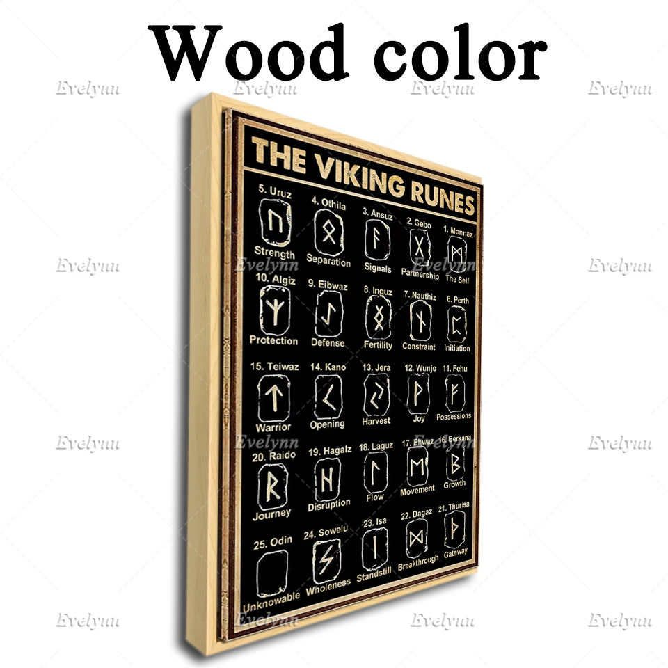 Viking Runes Numbers