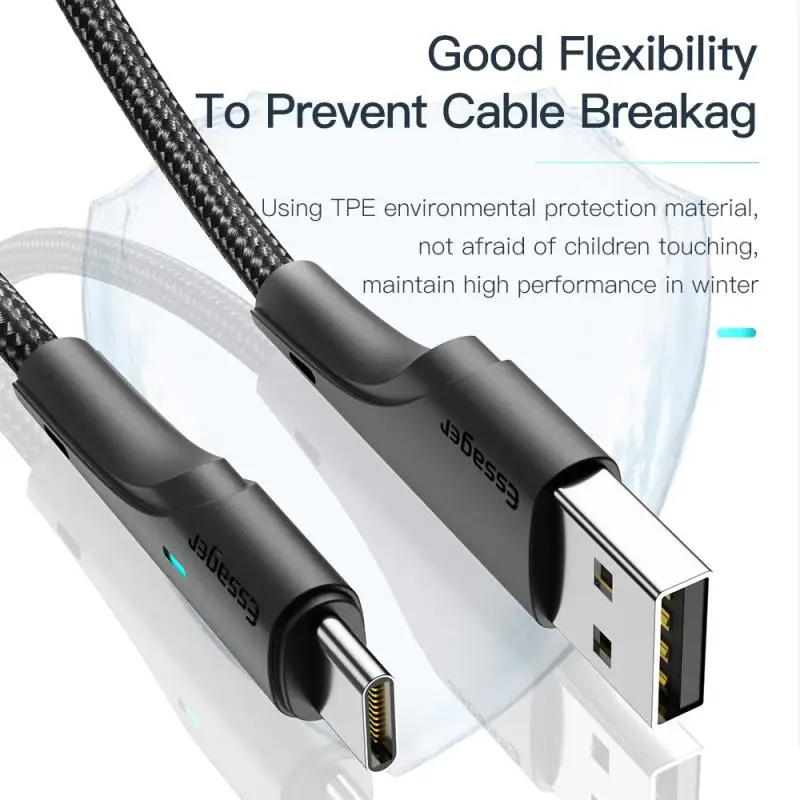 All Types Of USB Ports Explained How To Identify Them, 56% OFF