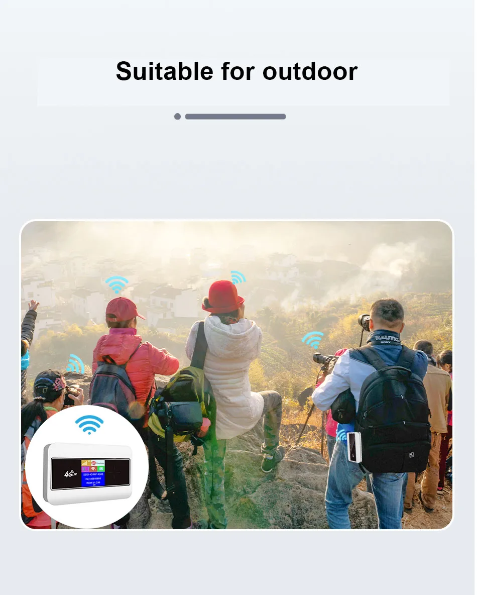 4G SIM card wifi router color LCD display lte modem Sim Card pocket ...