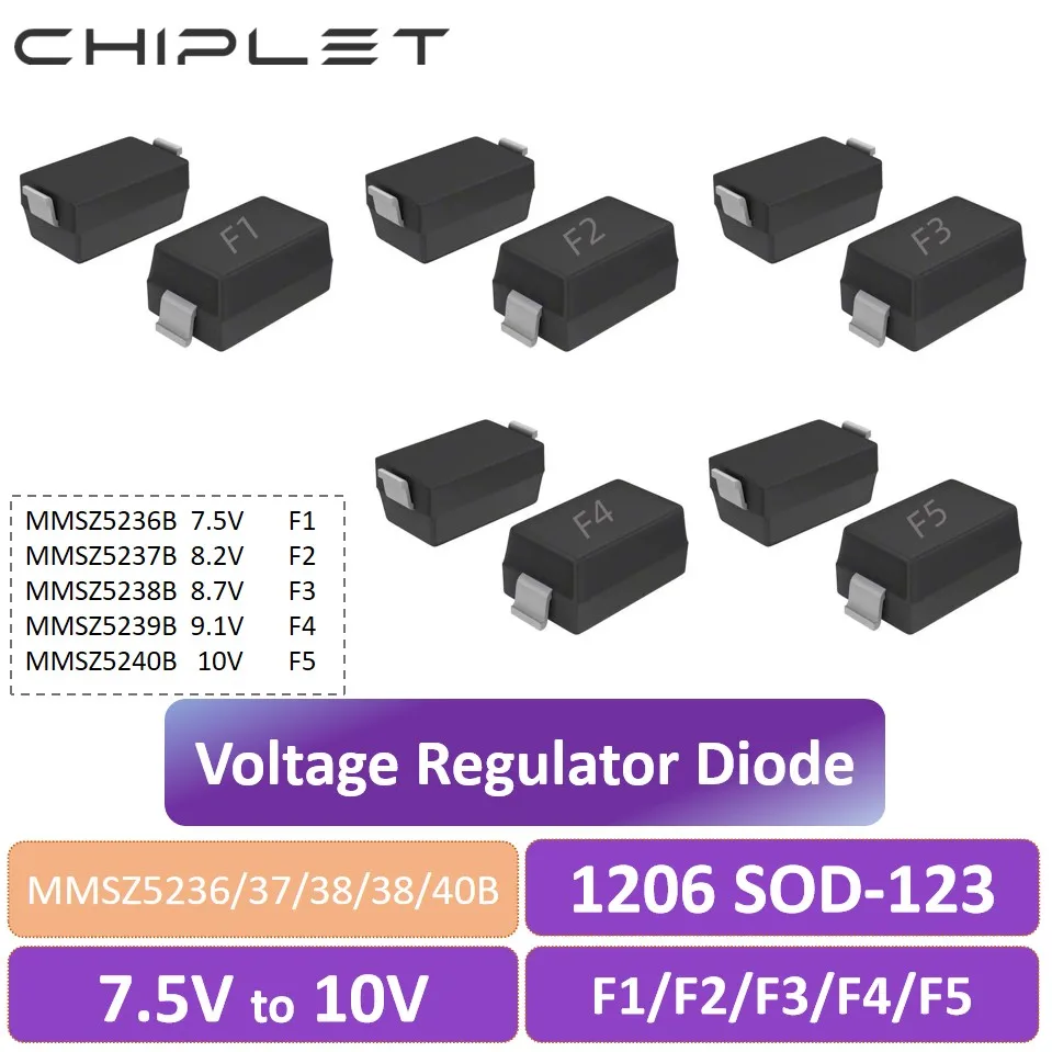 50Pcs-500mW-Surface-Mount-Zener-Diode-MMSZ5236B-MMSZ5237B-MMSZ5238B ...