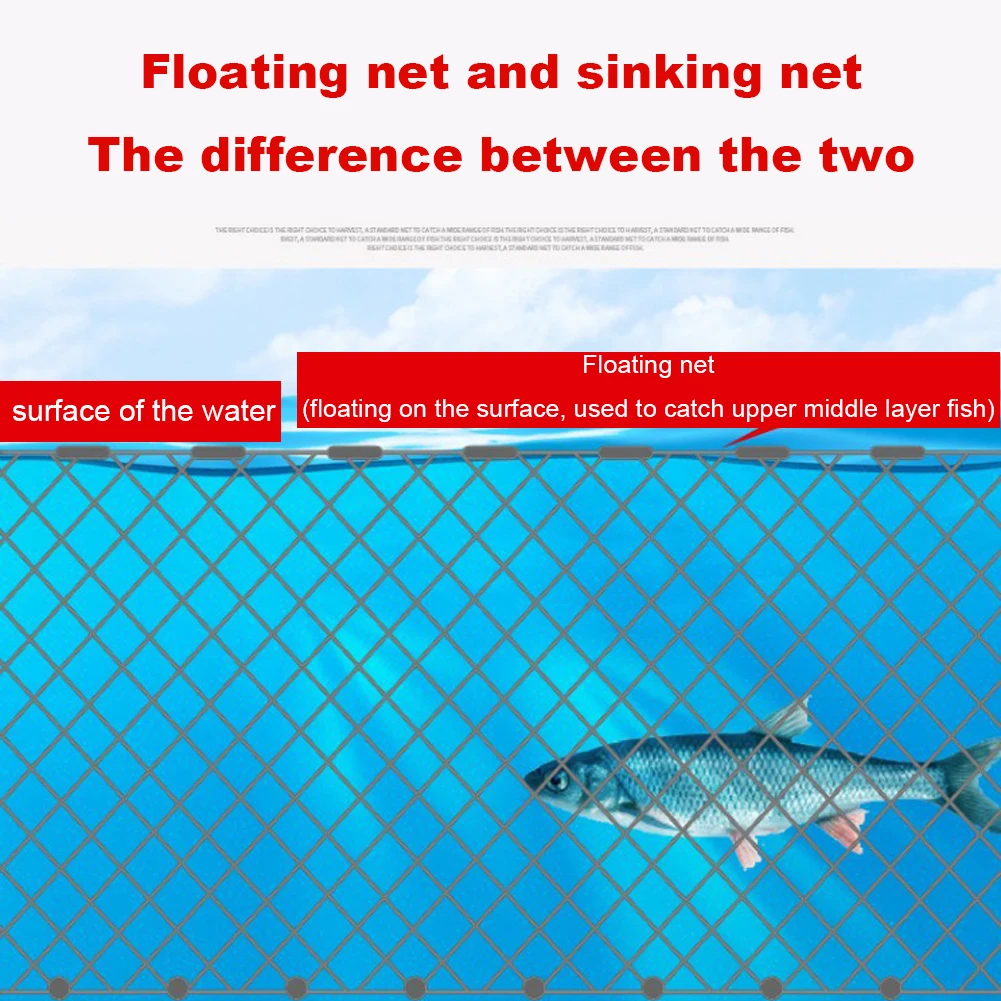 Fishing-Net-Nylon-Fish-Mesh-Trap-Three-Layer-Monofilament-Gill-Net ...