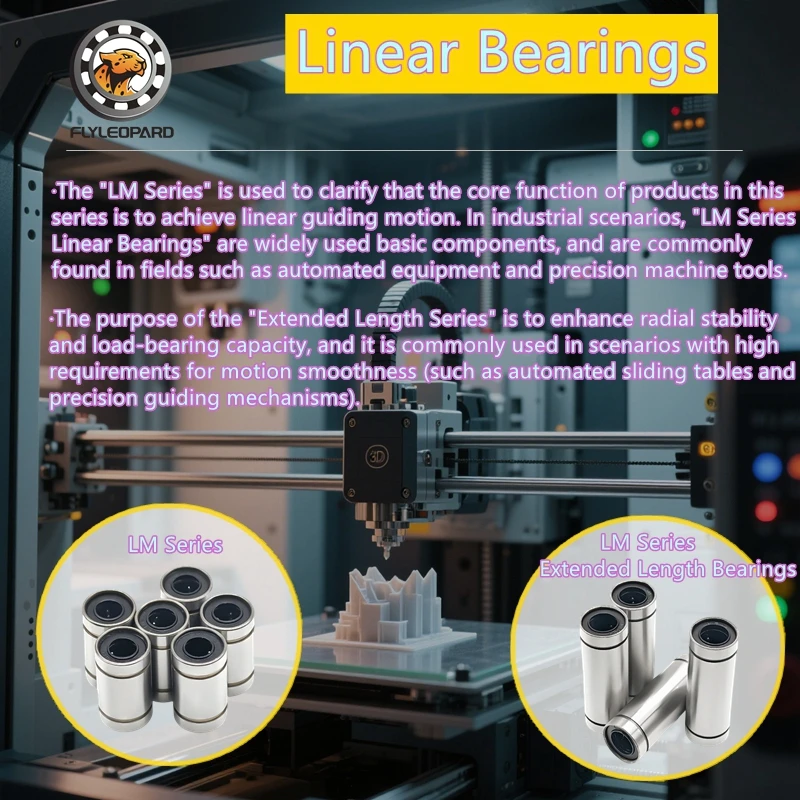 1PCS LM16LUU Linear Motion Bearing 16x28x70 mm for 3D Printing /CNC ...