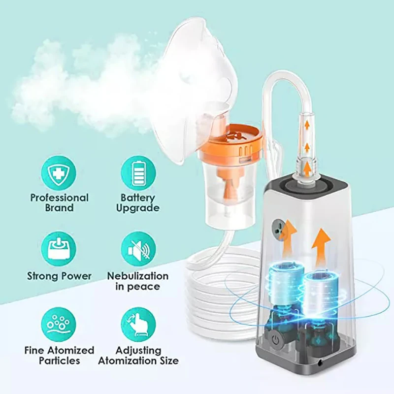 What Is The Difference Between Rotacaps And A Nebuliser?, 44% OFF