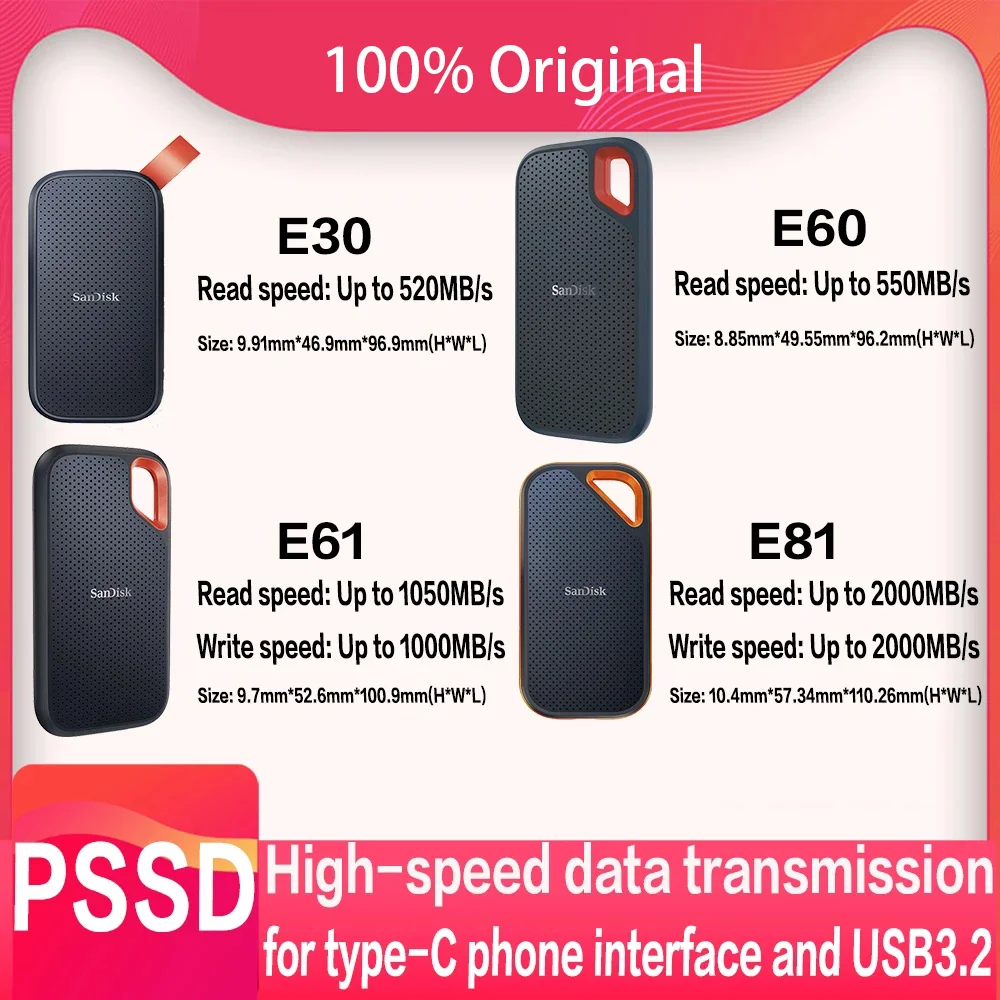 SanDisk-Portable-External-Solid-State-Drive-hard-disk-4TB-2TB-1TB-E30-E60-E61-E81-Extreme.jpg