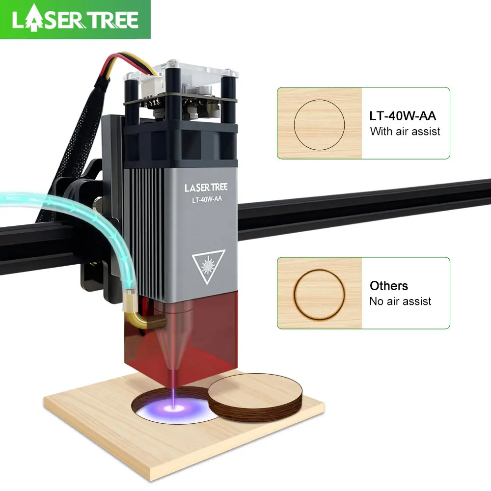 LASER-TREE-40W-Laser-Head-450nm-Blue-Light-TTL-Module-with-Metal-Hood ...