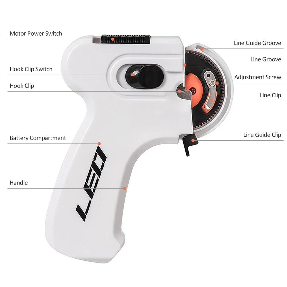 New Electric Automatic Fishing Hook Machine – Outdoor Escapades