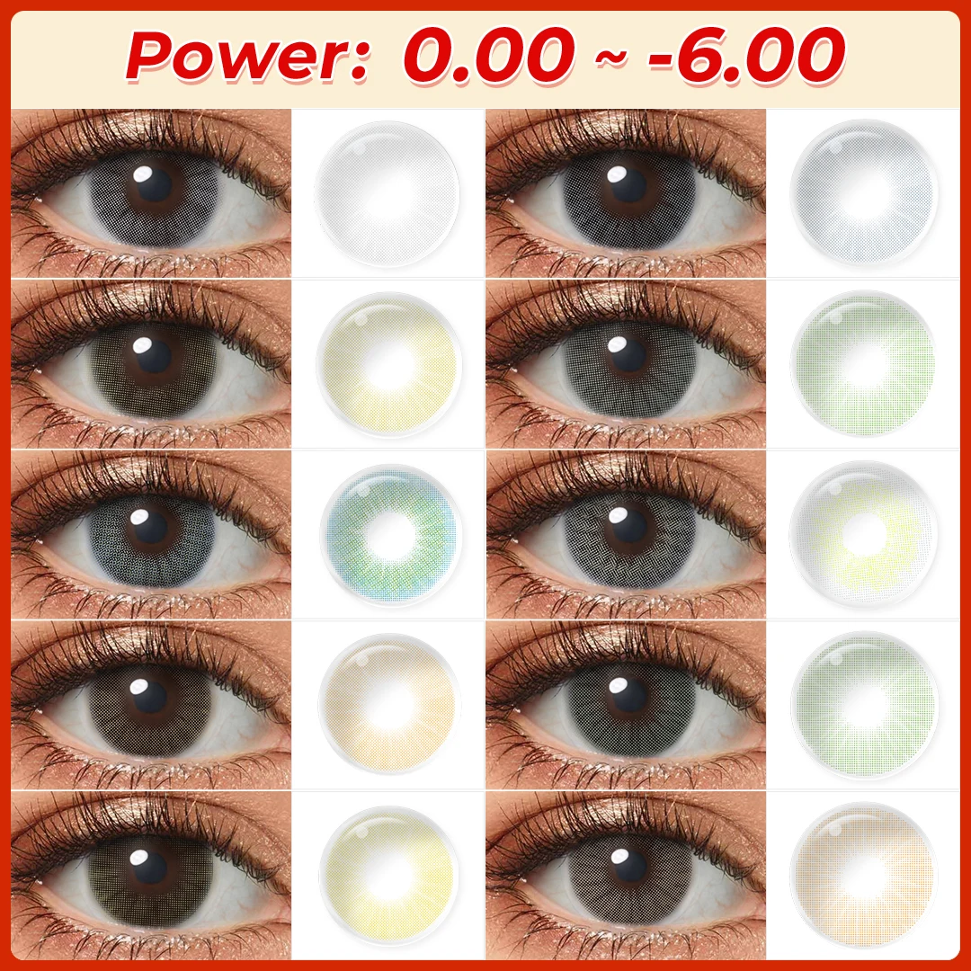 Natural Eye Color Chart