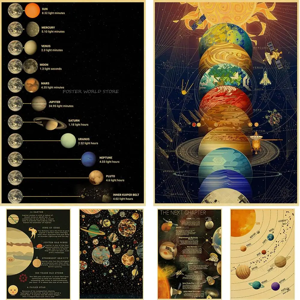 Bars On Solar System