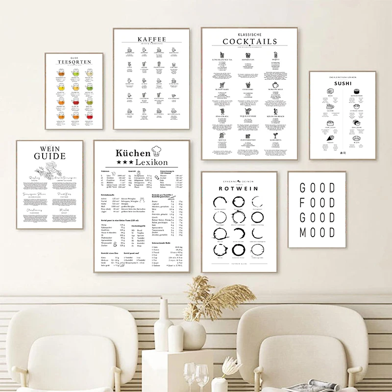 Sushi Coffee Cocktail Guide Posters Canvas Painting Minimalist German ...