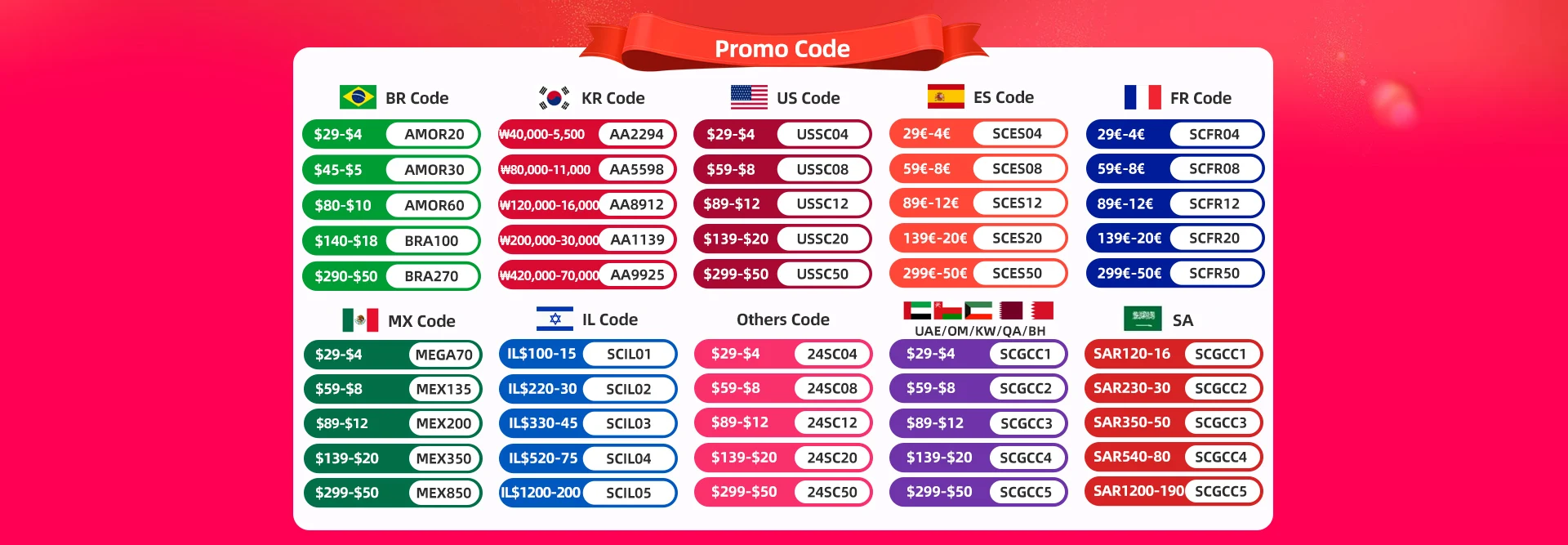 Game Time Store - Amazing products with exclusive discounts on AliExpress