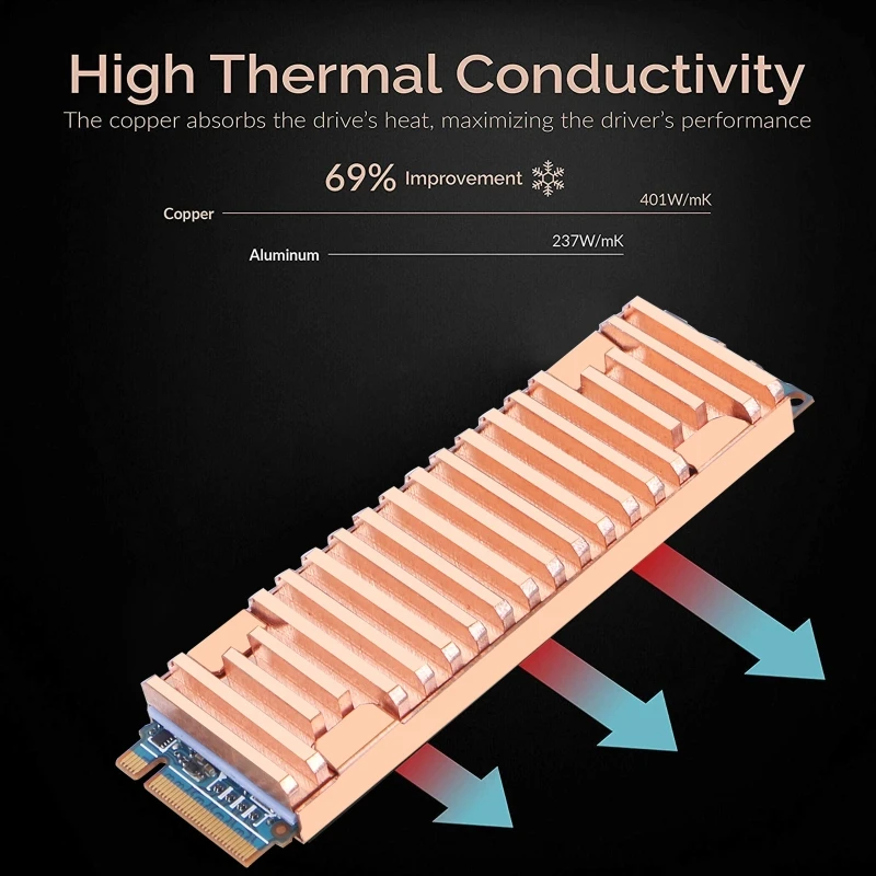 for-M-2-NGFF-Solid-State-Hard-Drive-Heatsink-Ultra-Thin-Pure-Copper ...