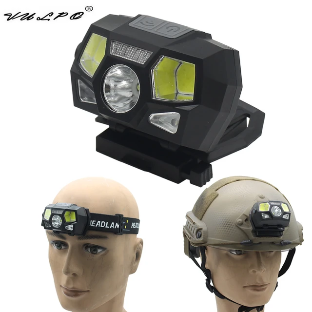 Helmet Headlamp