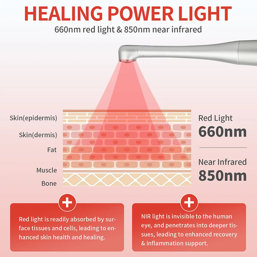 Cold Sore Laser Therapy Device Light Therapy Mouth Ulceration Blisters ...
