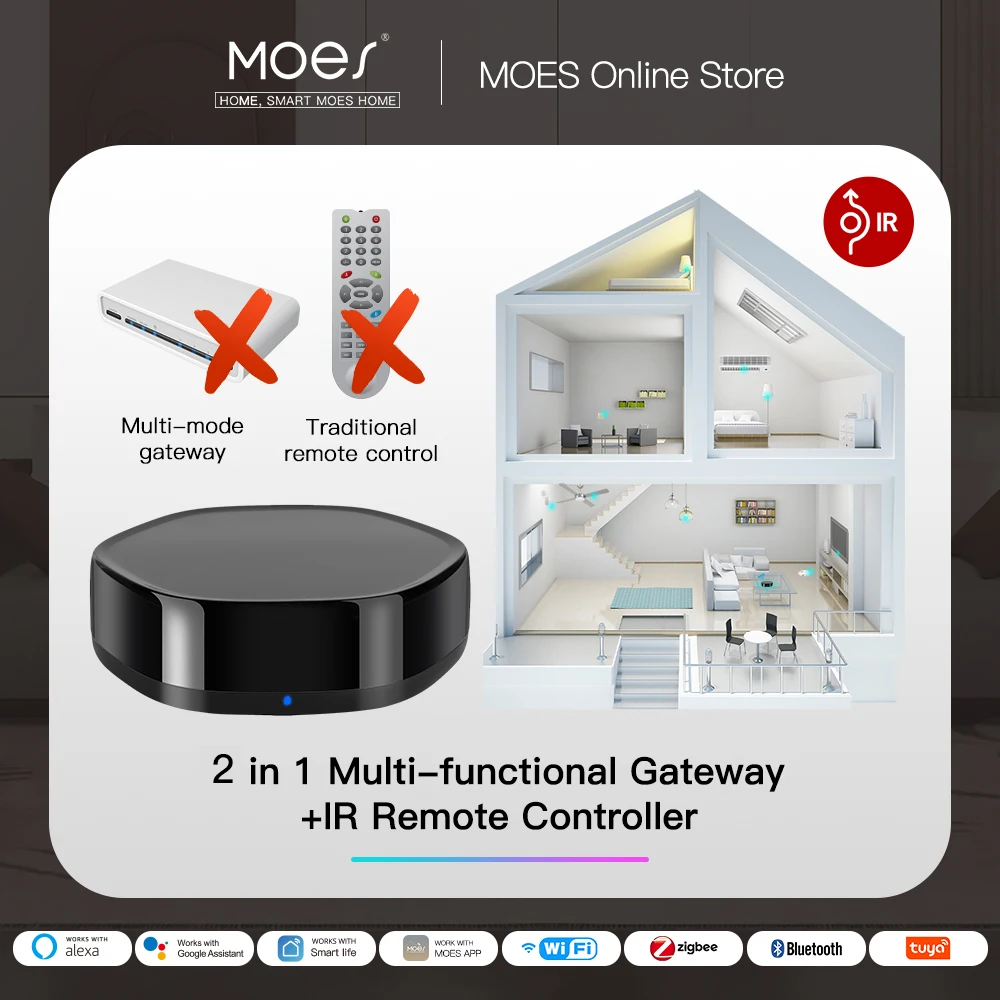 Tuya Smart Home WiFi 2 in 1 Wireless Multi-function BLE Mesh+ZigBee ...