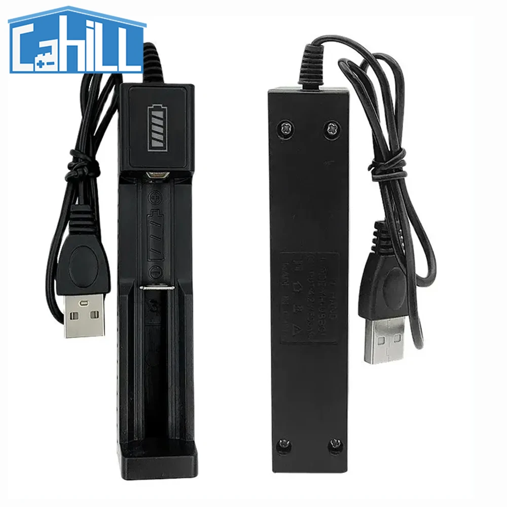 Store Home Products Getaway Deals Feedback