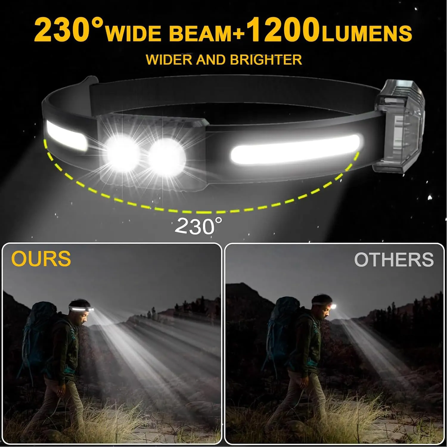 LED Headlamp Rechargeable 2 Pack, 230° Wide Beam Super Bright Head Lamp ...