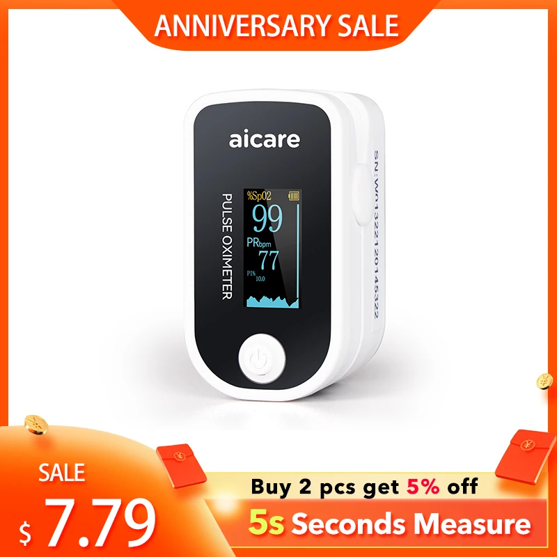 Store Home Products Anniversary Sale Feedback