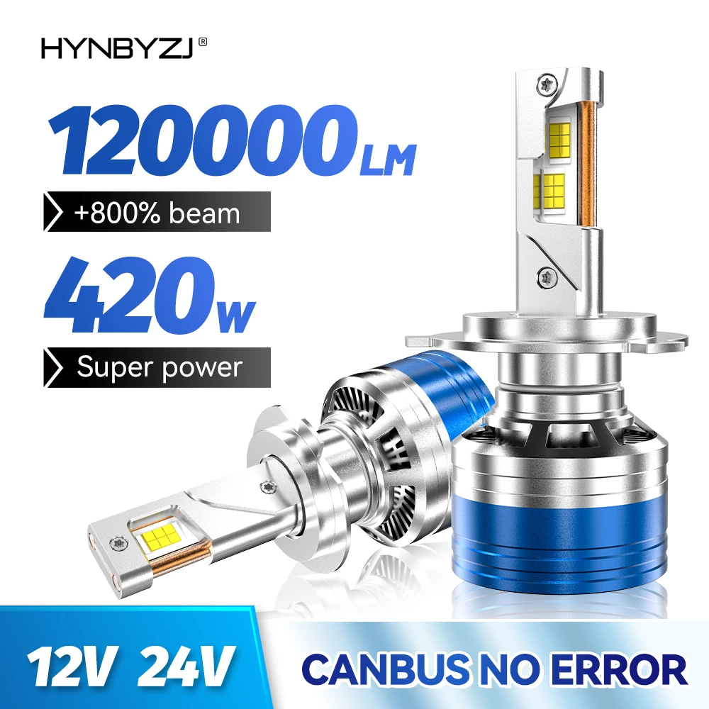 HYNBYZJ-faro LED H4, 1200lm, 5570 CSP Chip LED H7 H1 H11 H8 H9 9005 9006 HB3 HB4 420W 6000K ...