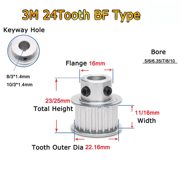 3M Protecta Self Retracting Web Lifeline 11, 60% OFF