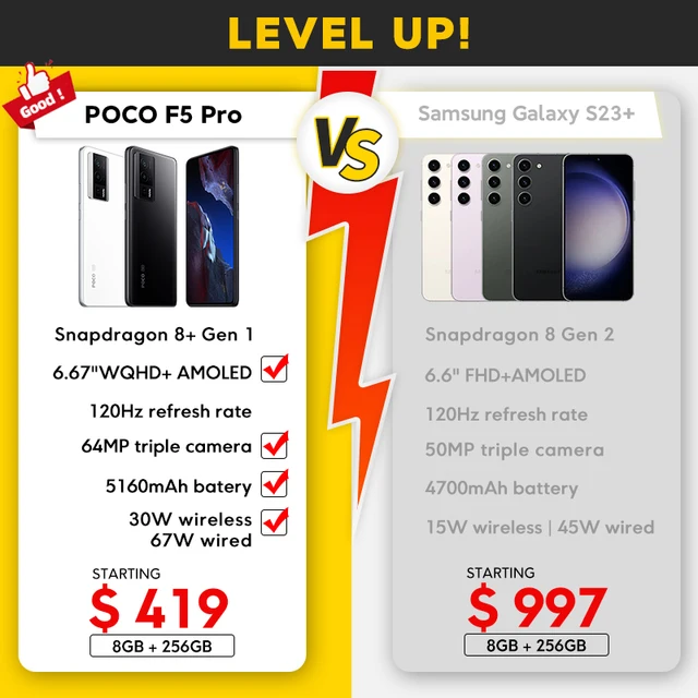 【World Premiere】POCO F5 Pro Global Version 256GB/512GB Snapdragon® 8+ Gen 1 6.67"WQHD+120Hz ...