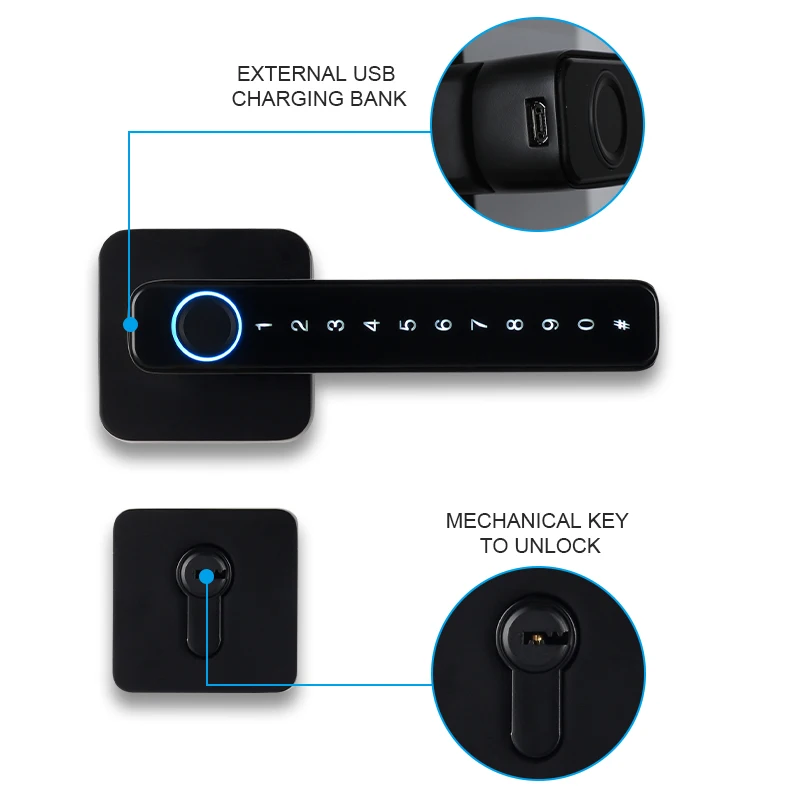 Biometrics Lever Arm
