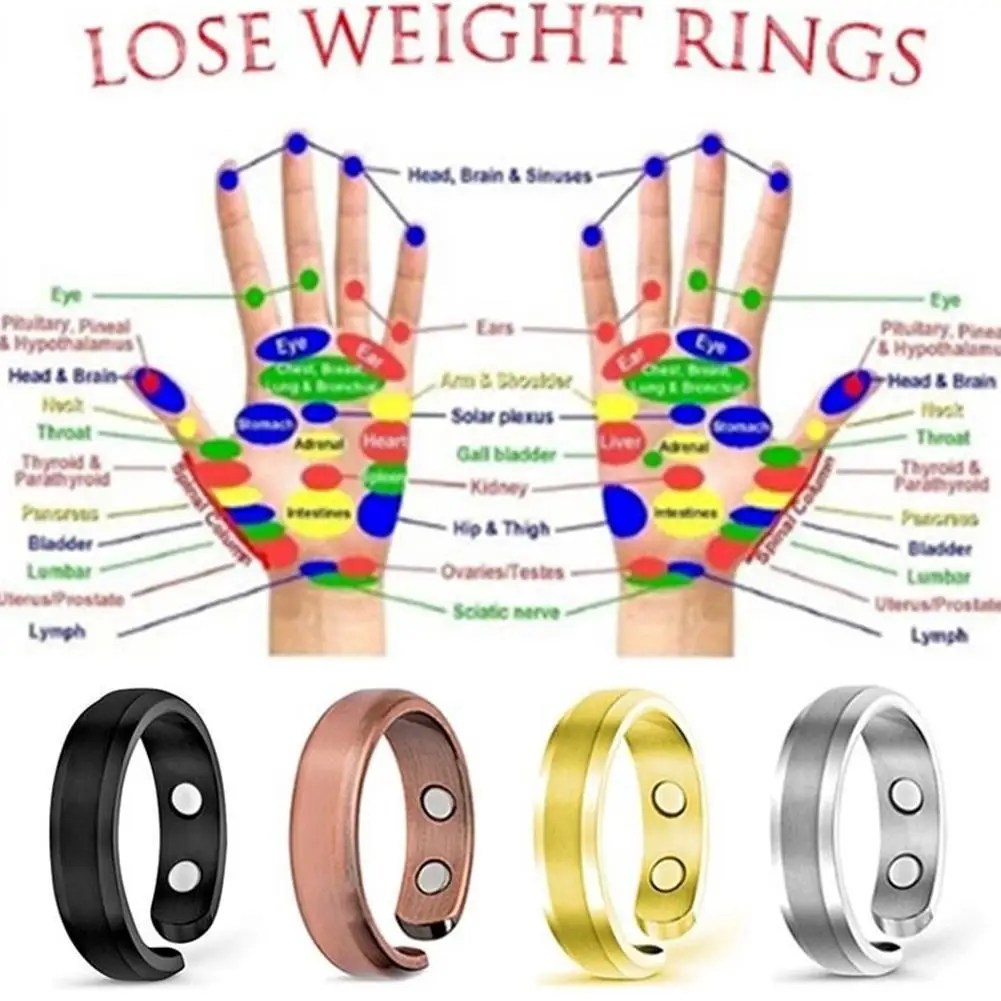 Men-Lasting-Therapeutic-Magnetic-Women-Slimming-Adjustable-Magnet-Rings ...