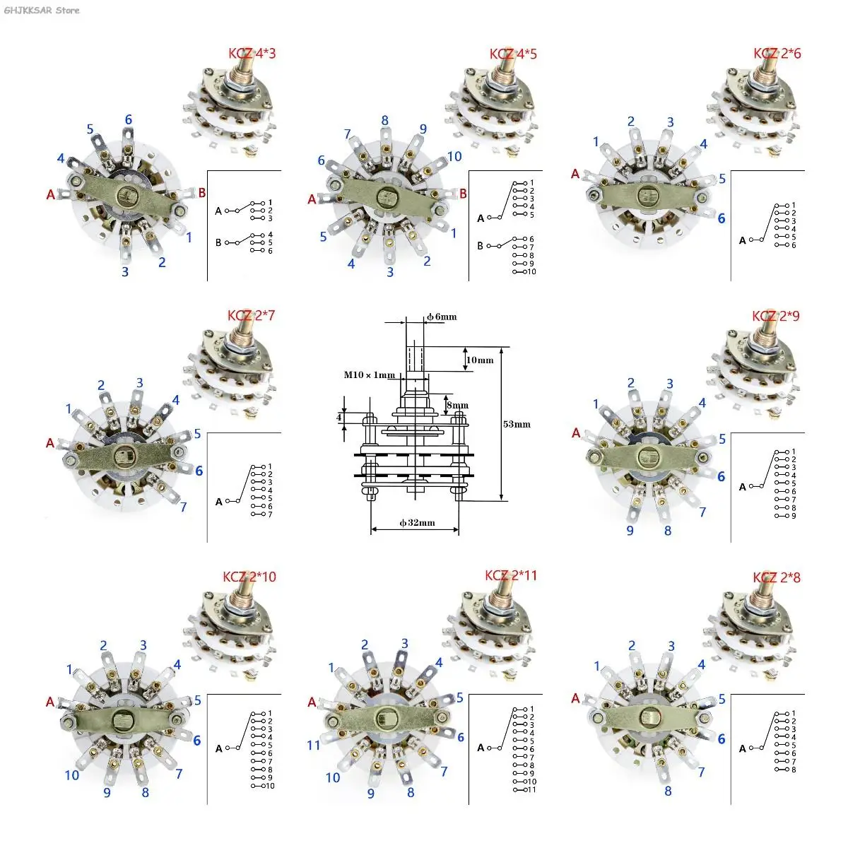 Store Home Products Feedback