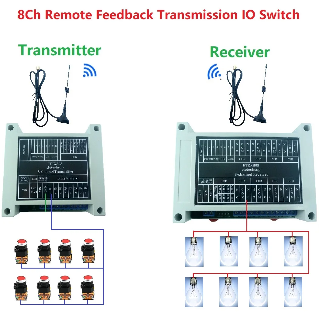 8CH 433M Lora Remote Controller Feedback Point to Point Wireless IO ...