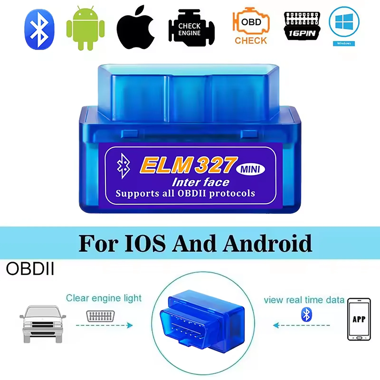 Mini Bluetooth ELM327 V2.1 V1.5 Auto OBD Scanner Code Reader Tool Car ...