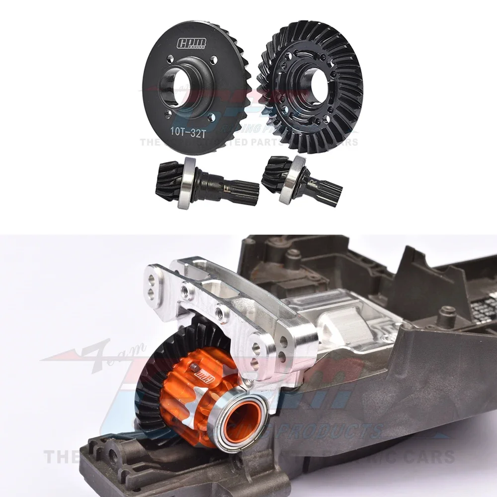 Store Home Products ChoiceDay Feedback