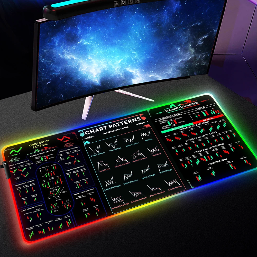 Stock-Market-Chart-Pattern-Large-RGB-Mouse-Pad-Mousepad-LED-Mouse-Mat ...