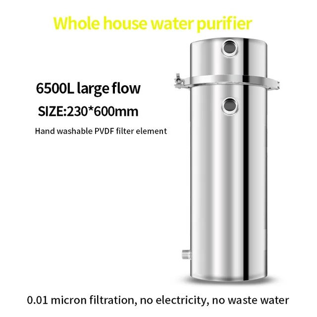 Store Home Products Feedback