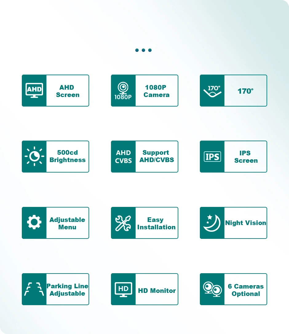 5 inch AHD IPS Monitor High Definition camera systems for cars