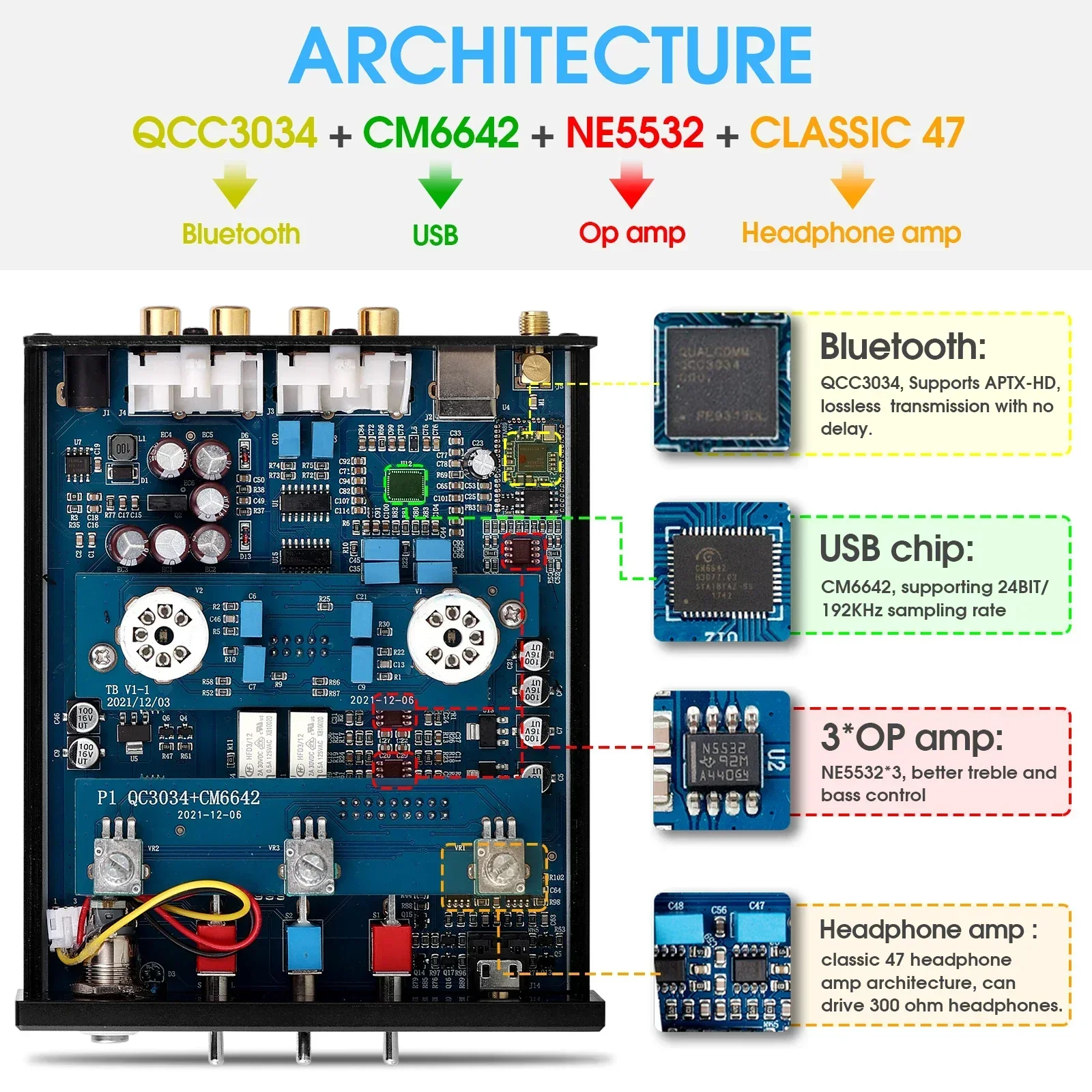 Douk Audio P1 HiFi Bluetooth 5.0 真空管プリアンプ USB DAC APTX プリアンプ（DZ066G） - 10，625円 | apel-logement.org